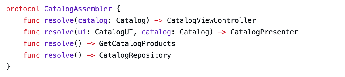 iOS: Dependency injection in Swift | by Raul Peña Alonso | Tiendeo Tech ...