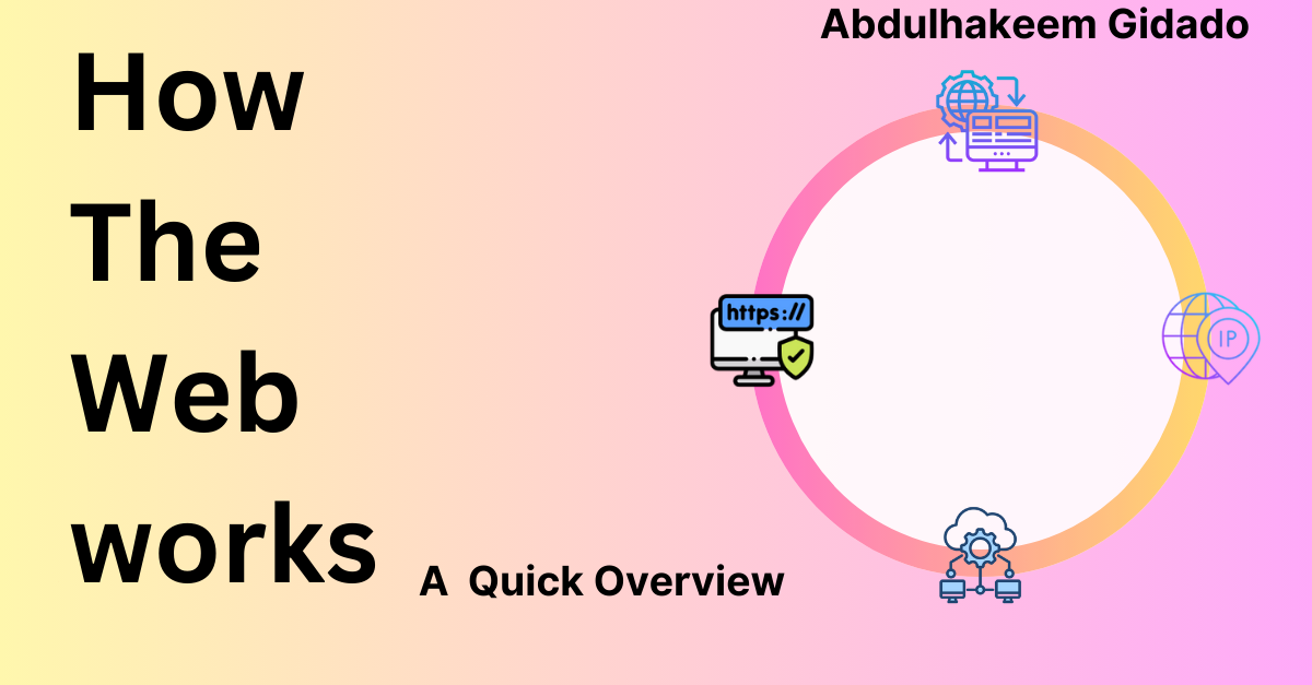 How the Web Works: A Quick Overview | by Abdulhakeem Gidado | Sep, 2024 | Medium