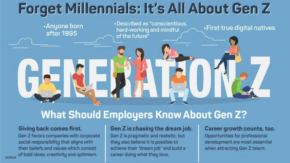 Gen Z Is ‘Coming Out’ Differently — Rewriting the Rules of the ...