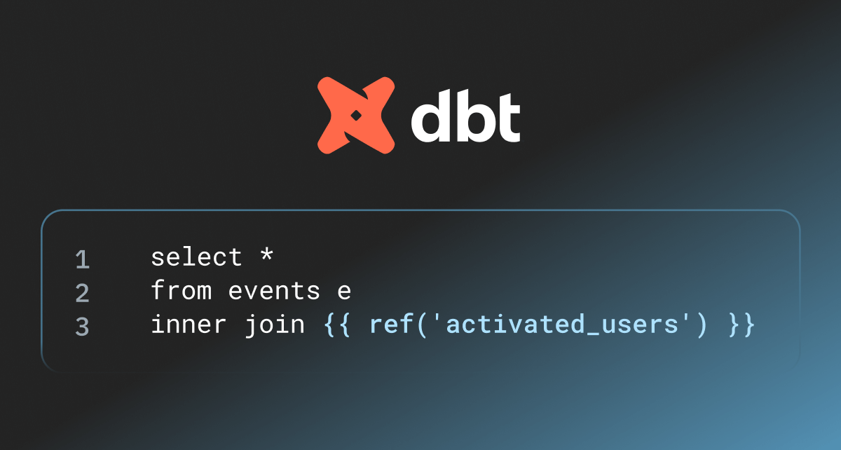 DBT: Where Functional Programming Meets SQL Magic | by Rupesh ...