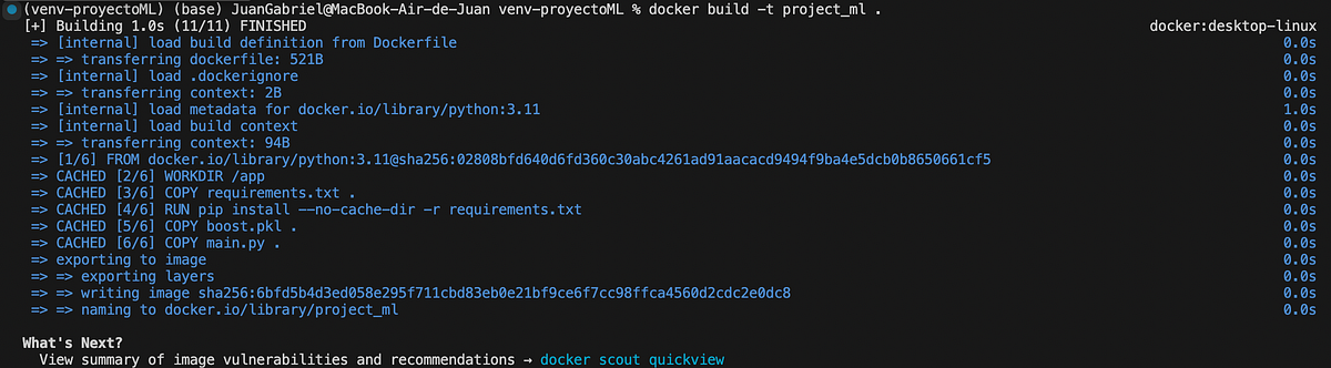 Proyecto “Análisis de Datos con Python”: Juan Striccoli - Juan Gabriel ...