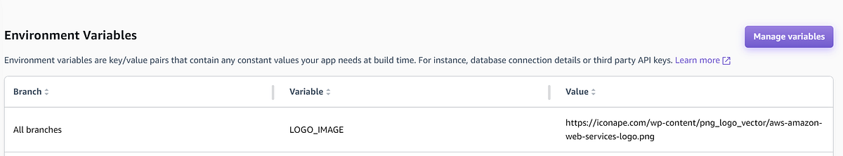 How to Use Environment Variables from AWS Amplify in Your Vite and React Application | by Viktor ...