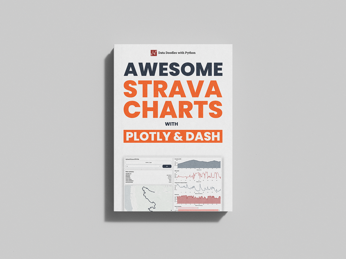 Book Announcement — Awesome Strava Charts with Plotly & Dash | by Dario ...