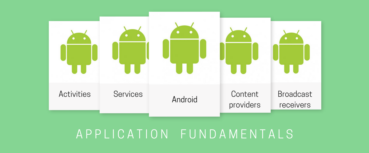 How Scheduling work with new Android Jetpack component “WorkManager”? | by Asfak Saiyed ...