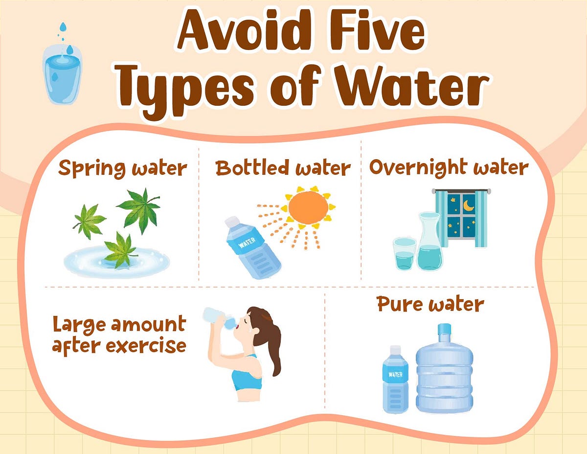 Avoid These Types of Water. When it comes to best practices of… | by ...
