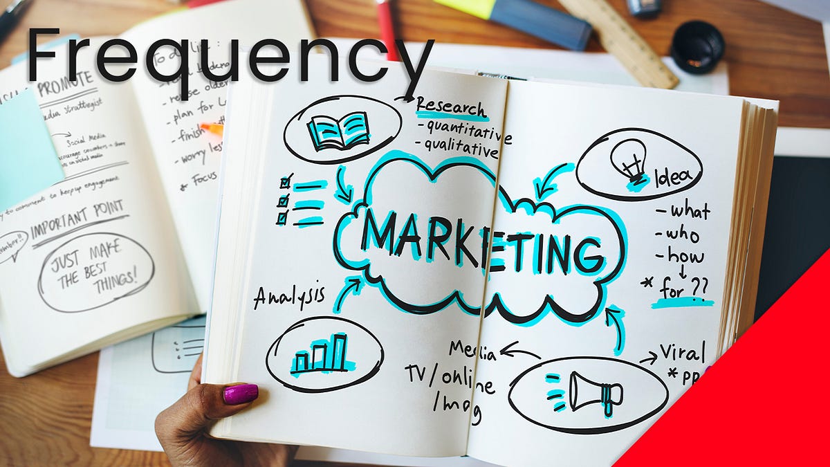 Define Frequency In Marketing (Everything You Need To Know) | Medium