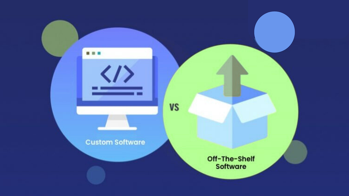 Custom Software Application DevelopmentExploring Custom Software ...