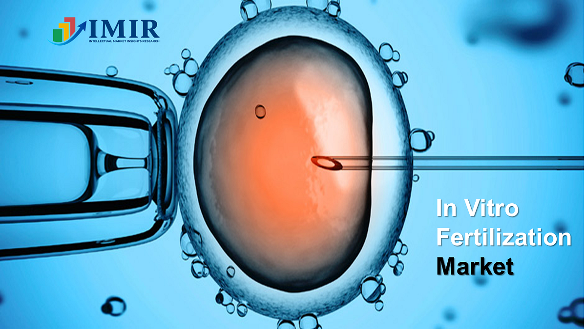 in vitro fertilization Market Size, Share & Trends Analysis Report by ...