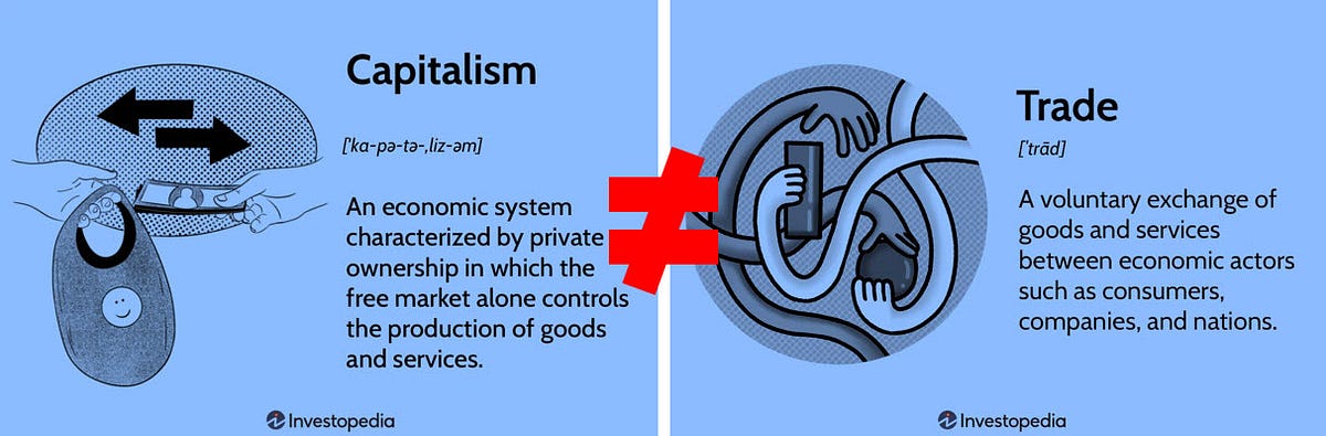 Straw Men Buster — Capitalism IS trade. | by RaphaWhatever | Medium