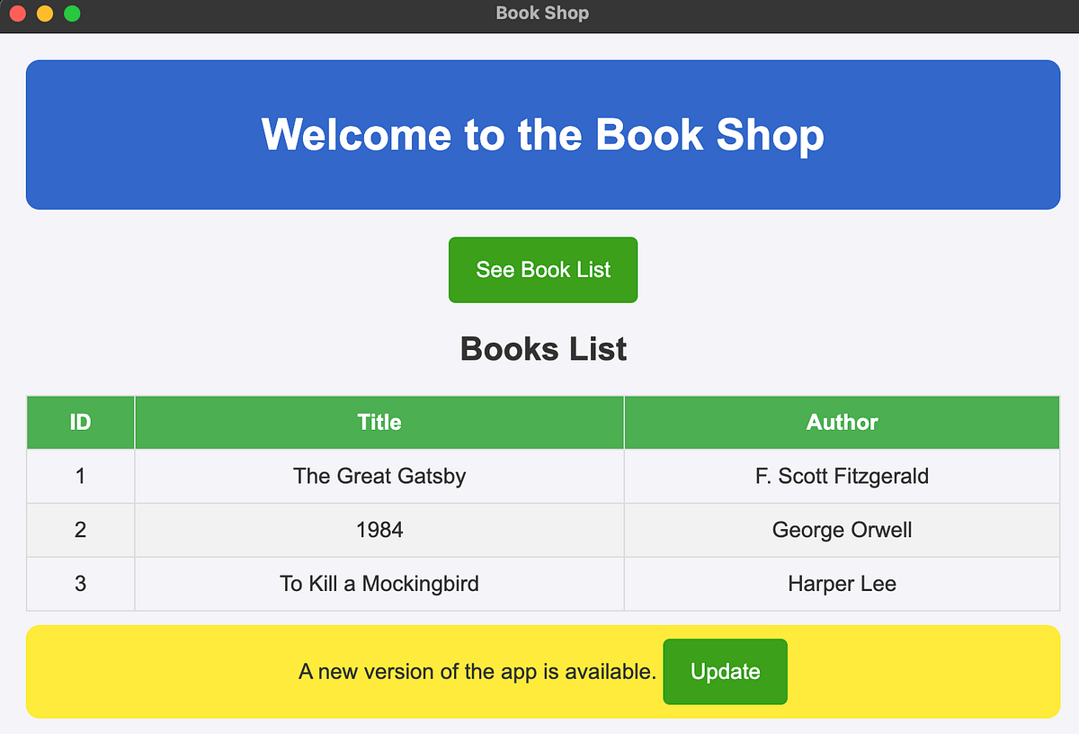 Building Desktop Applications with : Electron.js | by Paramvir Rotwal | Medium