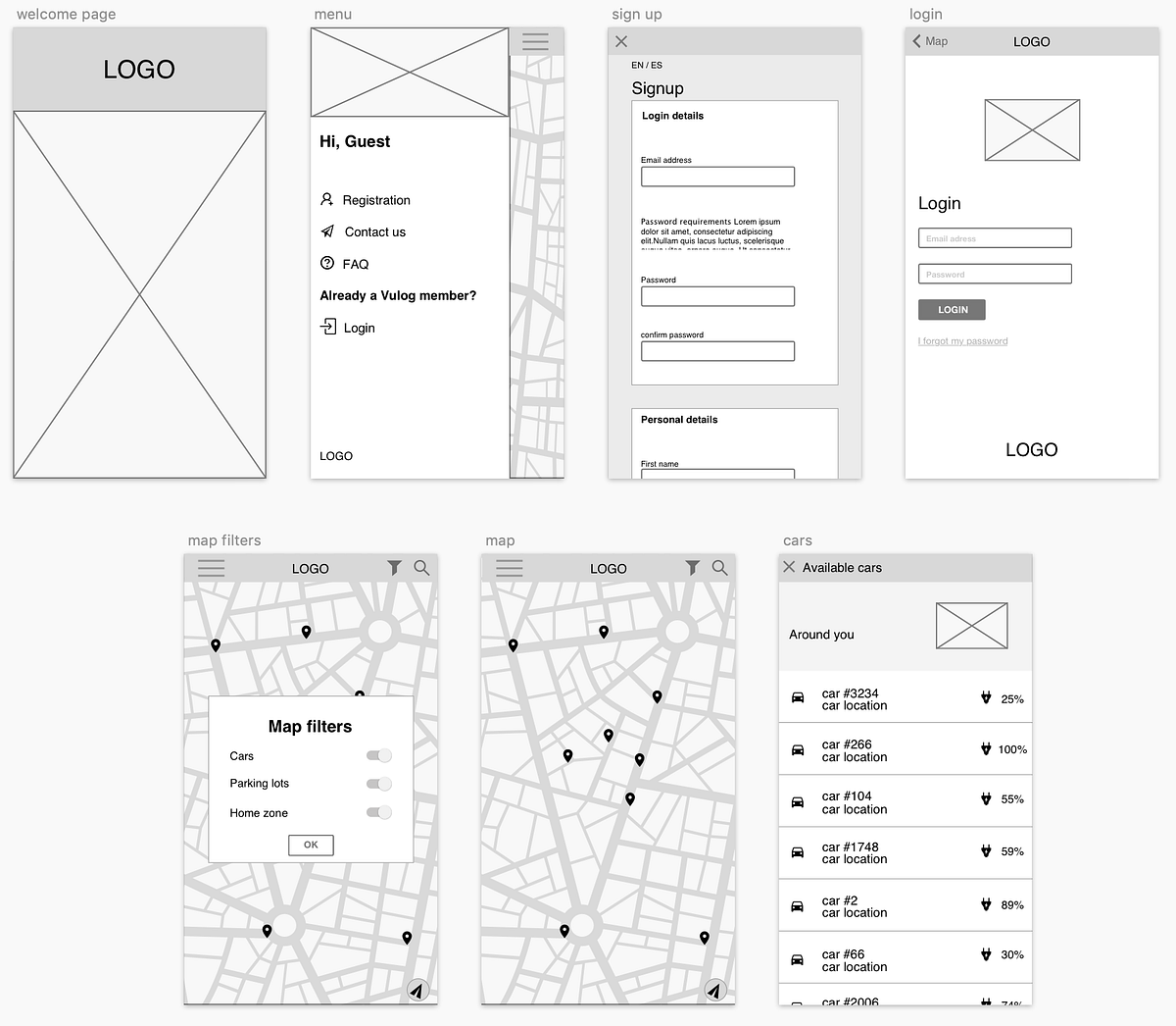 Wireframing Challenge. Another fun exercise and a good… | by Rony Rom ...