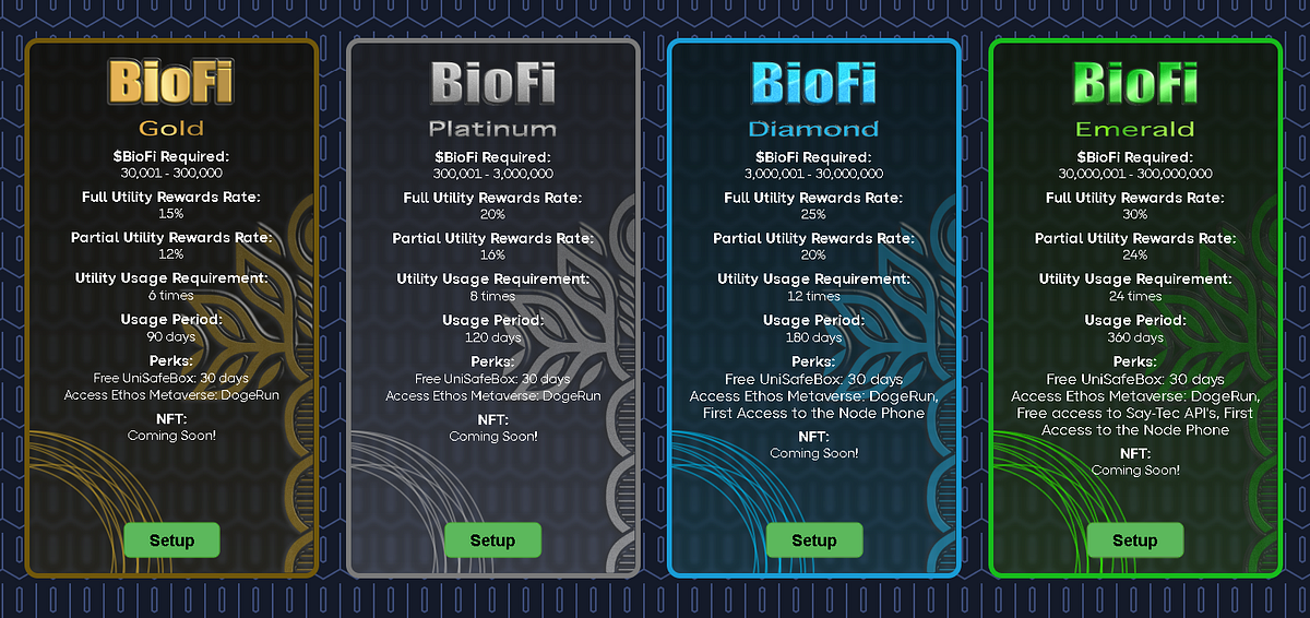 $BioFi Rewards and How to Earn Them With Utility Usage | by Biometric ...