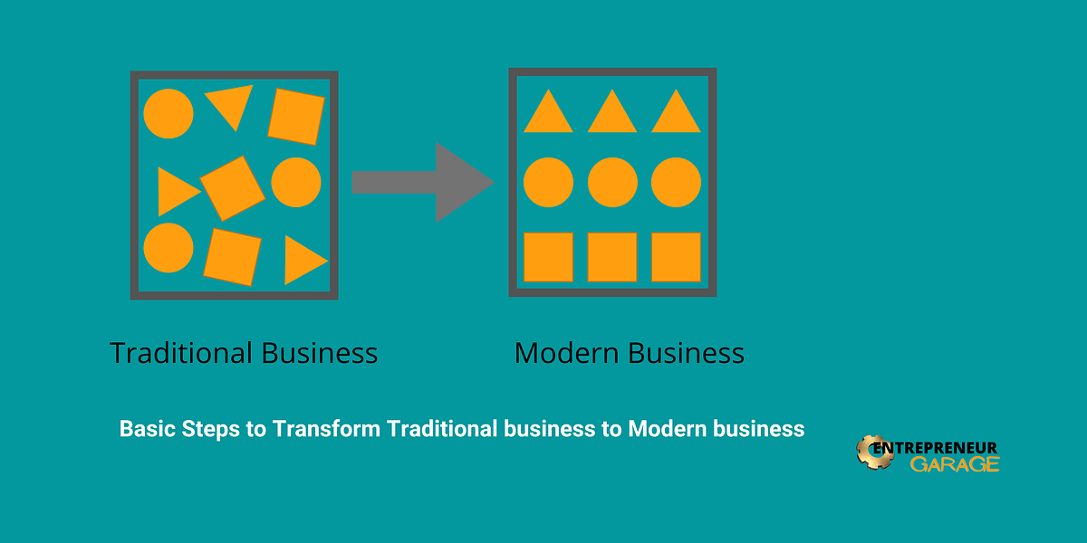 which are the basic steps to transform traditional business into modern ...