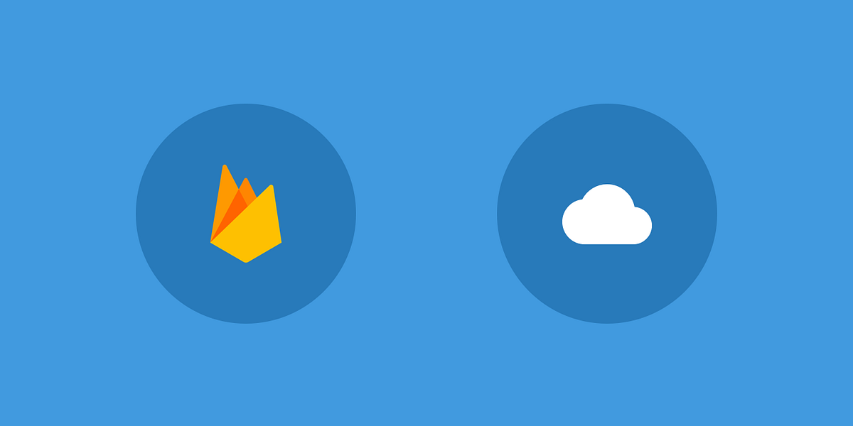 Serving web pages with Firebase Hosting | by Joe Birch | Exploring Android | Medium