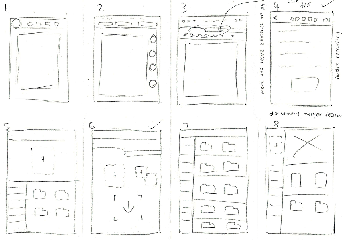 Case study: My first ever human-centred design project. | by Antonio ...
