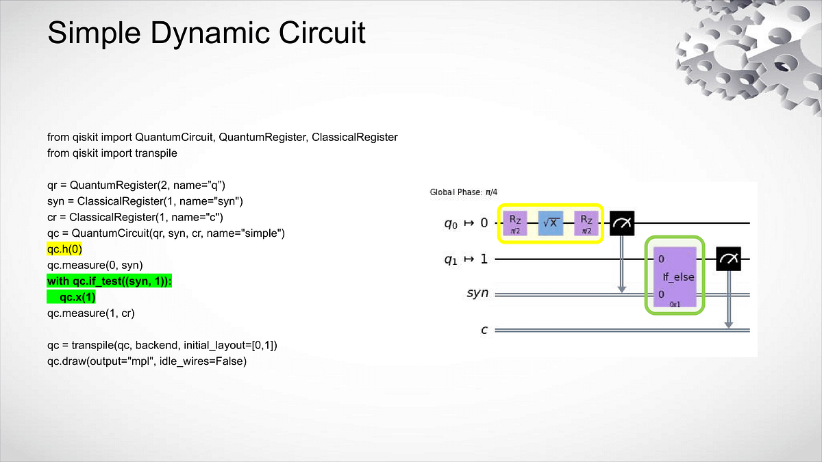 Dynamic Quantum Circuits, Lesson 1 | by Brian N. Siegelwax | Level Up Coding