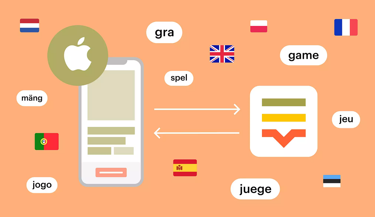 How To Localize Your Ios App In Swift Using Extensions And Localization Files By Muhammad