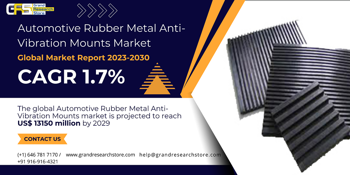 Automotive Rubber Metal Anti-Vibration Mounts Market, Global Outlook ...