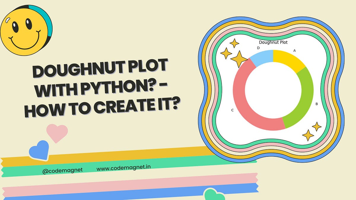 🍩 Explore the deliciously insightful world of Doughnut Plots in Python! Learn to create ...