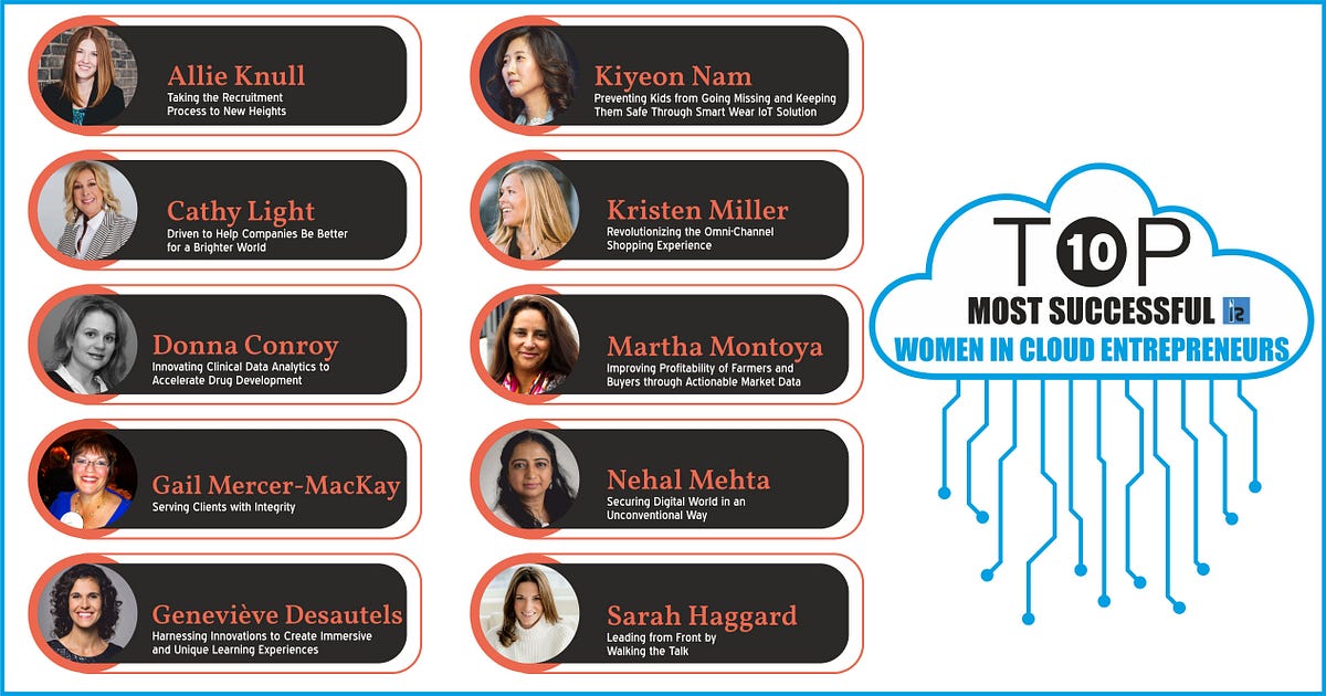 Top 10 Most Successful Women in Cloud Entrepreneurs 2021 | by ...