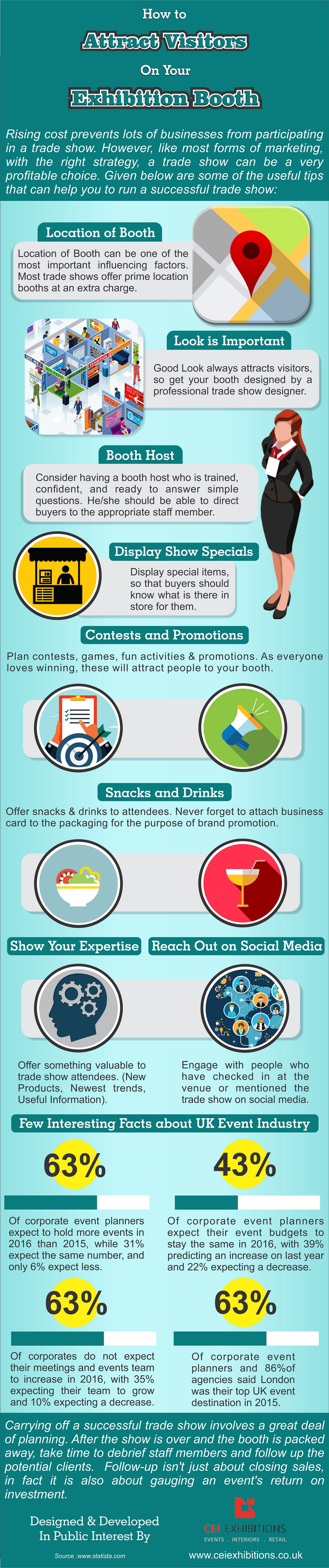 How to Attract Visitors on Your Exhibition Booth | by Darryl Neal | Medium