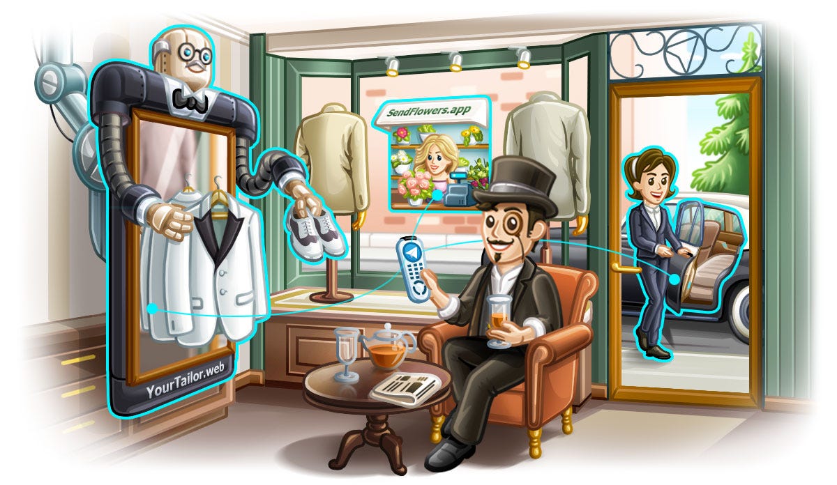 Telegram, bots, authentication. Telegram released a new feature… | by ...