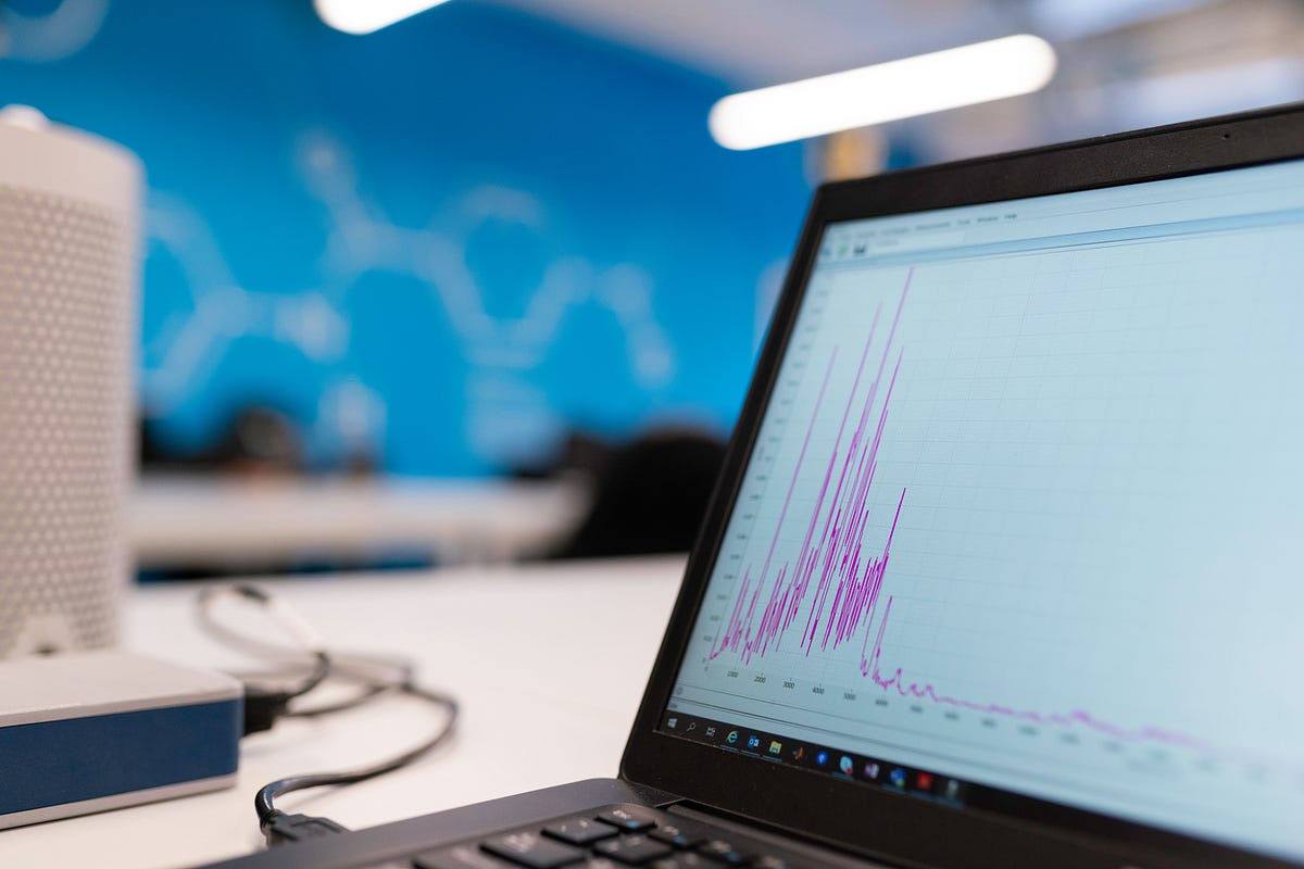 Automating Tableau Workbook Deployments On Tableau Server By Ramindu Deshapriya Codex Medium