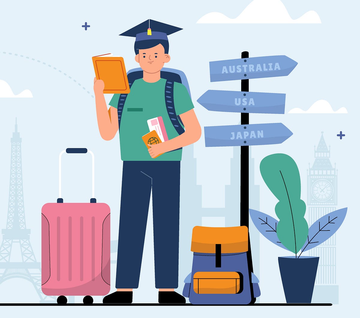 Tips for studying abroad from veterans | by Farel Zakwan | Sep, 2023 ...