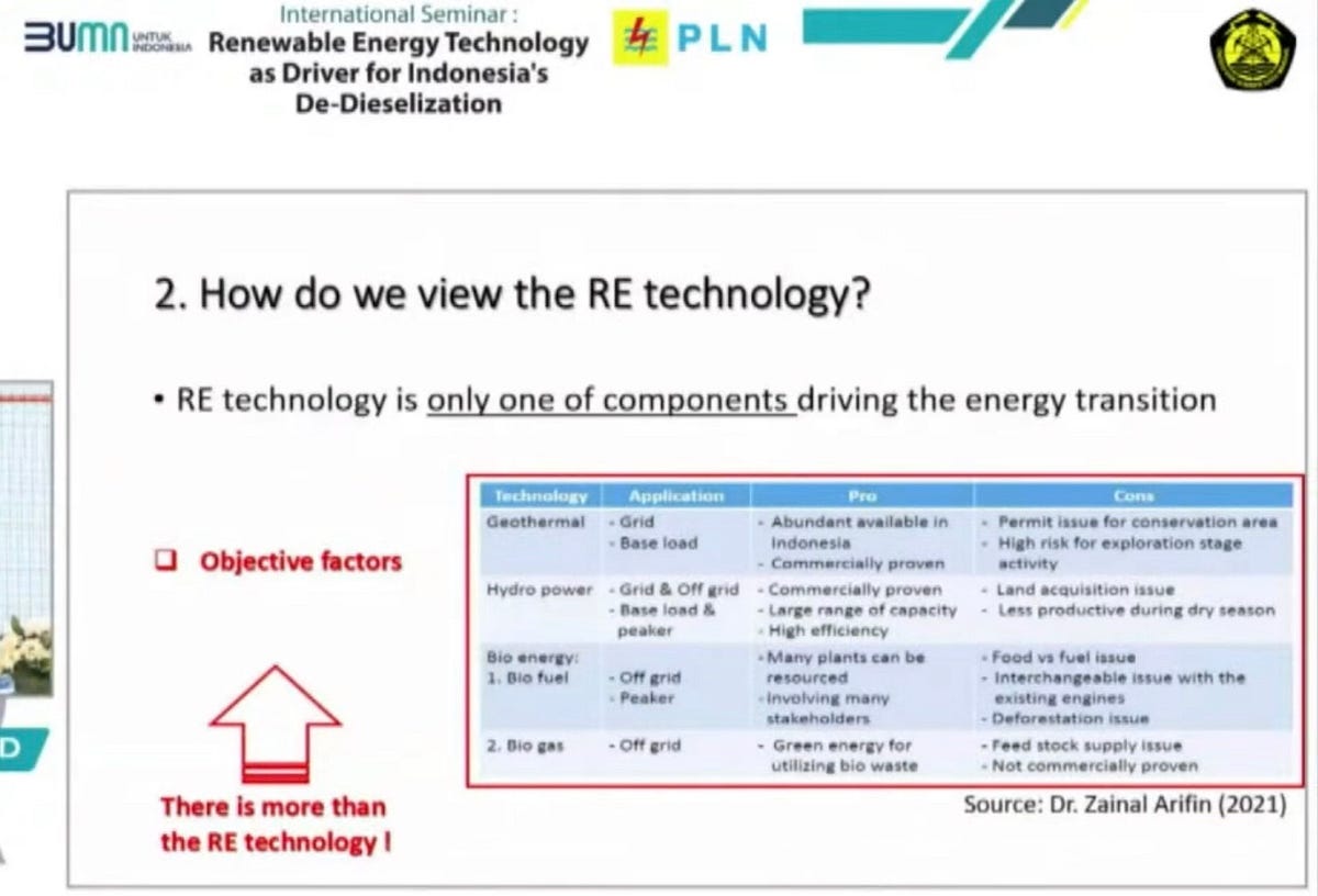 Seminar Summary– Renewable Energy Technology as Driver for Indonesia’s ...