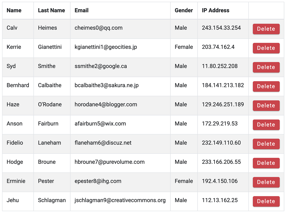How to build a generic-reusable-synchronous-like confirmation dialog in React.js using Hooks and ...