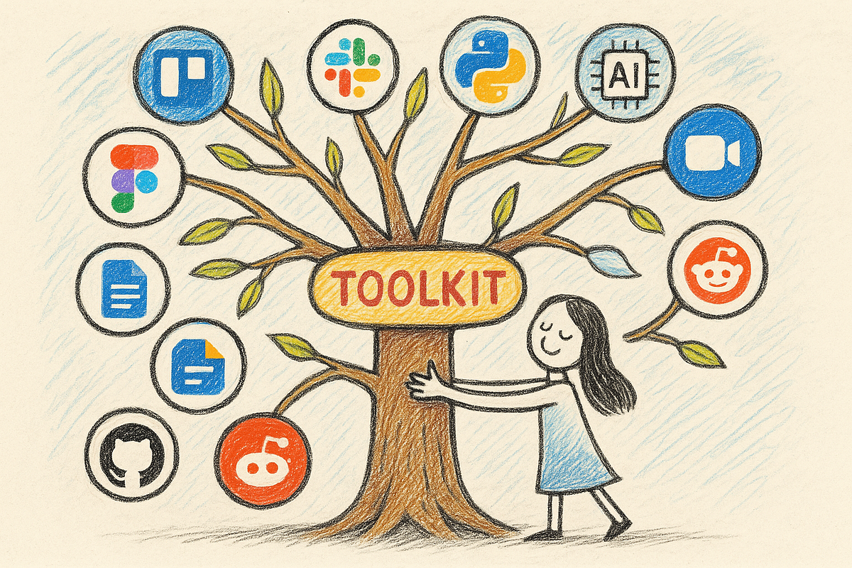 My AI product mindset toolkit. Tools that help me think, prioritize ...