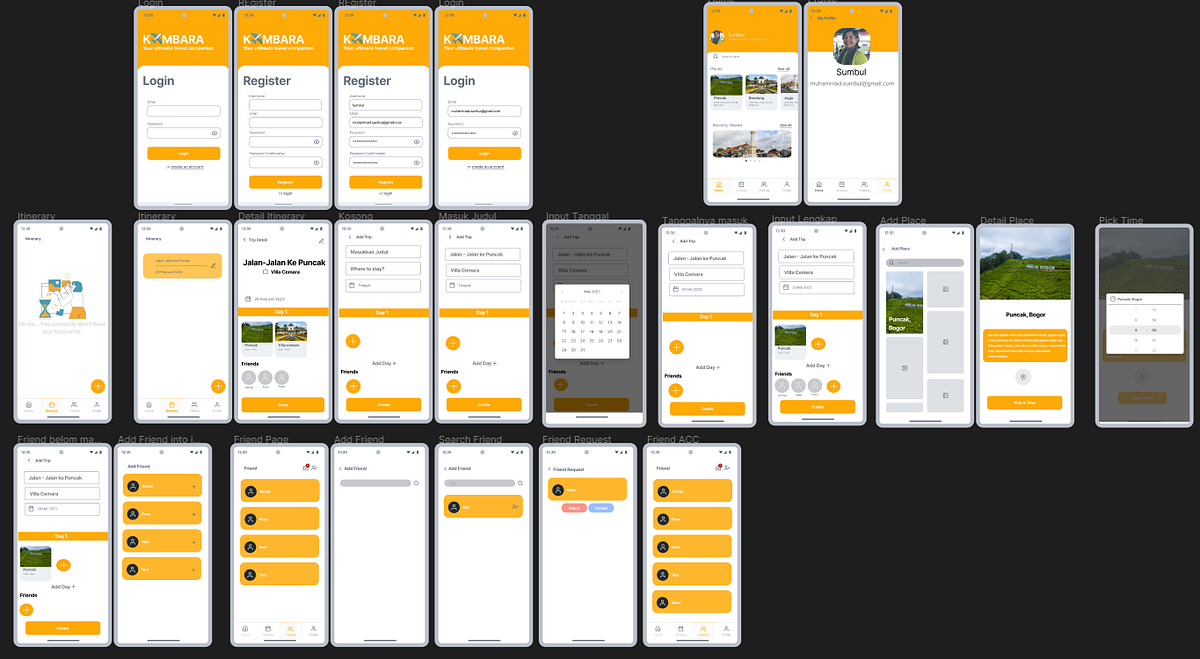 UI Design. Antarmuka Pengguna (UI) mengacu pada… | by Muhamad Akmal ...