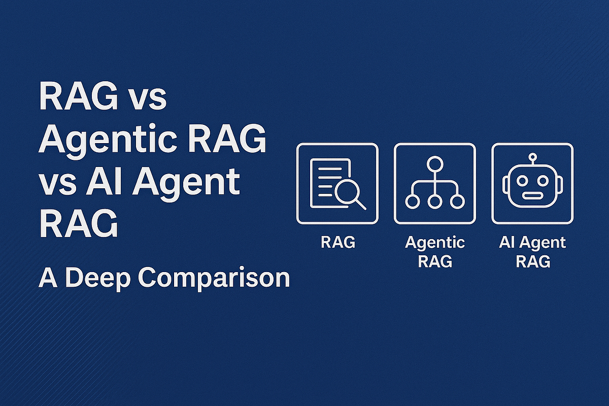 RAG vs Agentic RAG vs AI Agent RAG: A Deep Comparison | by Nexilra ...