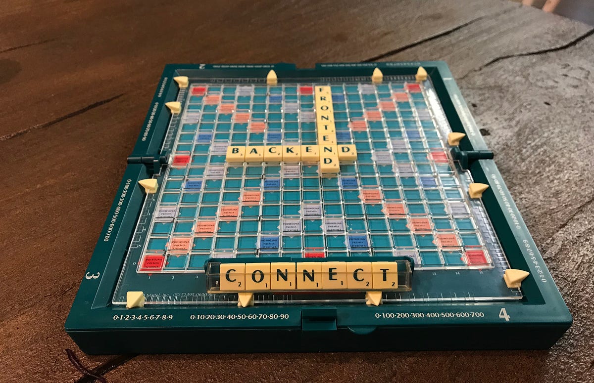Simple chat app with React Native — Part II | by Luke Walczak | Callstack Engineers | Medium