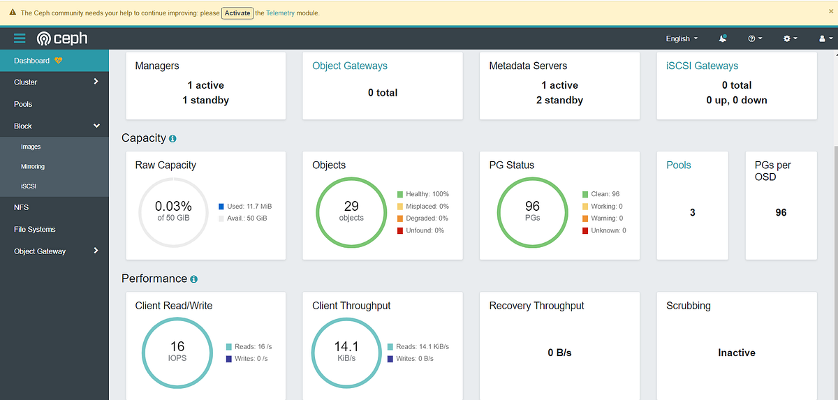 Big Data Storage Case Study: Performance of dealing with large size ...