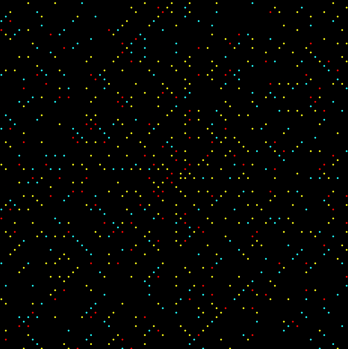 Coding Some Art: The Ulam Spiral. The Ulam Spiral, named after… | by ...