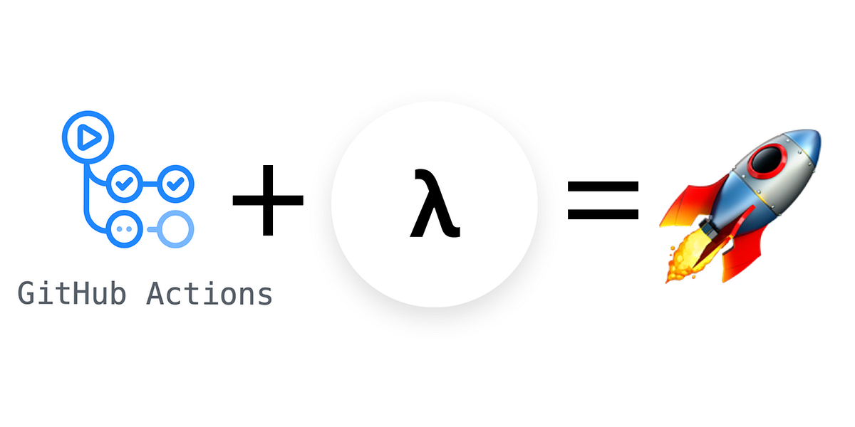 How To Continuously Deploy A Create React App Using Github Actions And Zeit Now By Leonhard 8661