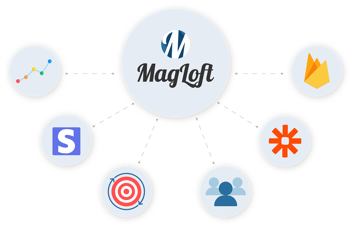 Why do you need Google Analytics for your Digital Publication ...