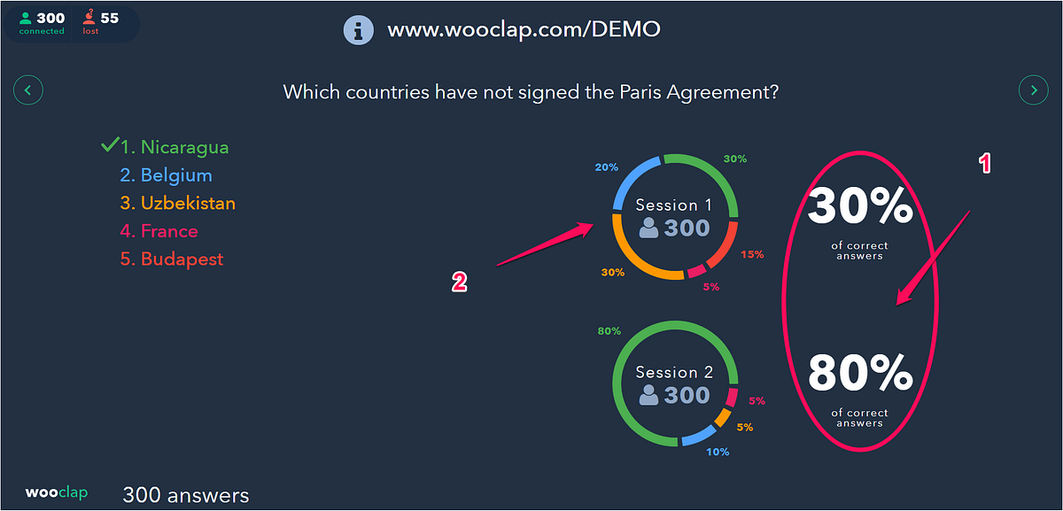 How to use the Comparison Mode. How to use Wooclap’s “comparison mode ...