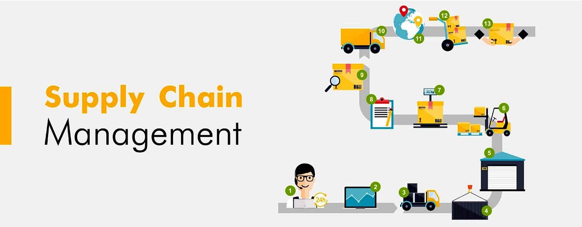 Supply Chain Management: How to Choose Vendors? | by ...