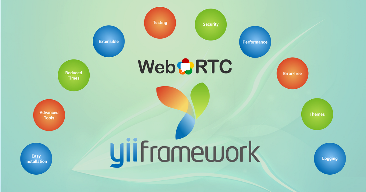 Creating Real-Time Communication Applications with #Yii2 and #WebRTC ...