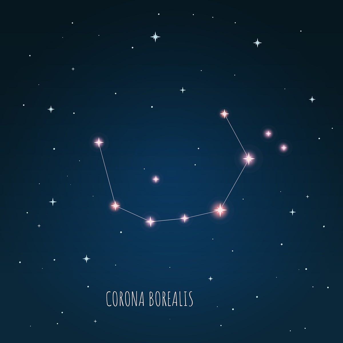 Biblical Constellations