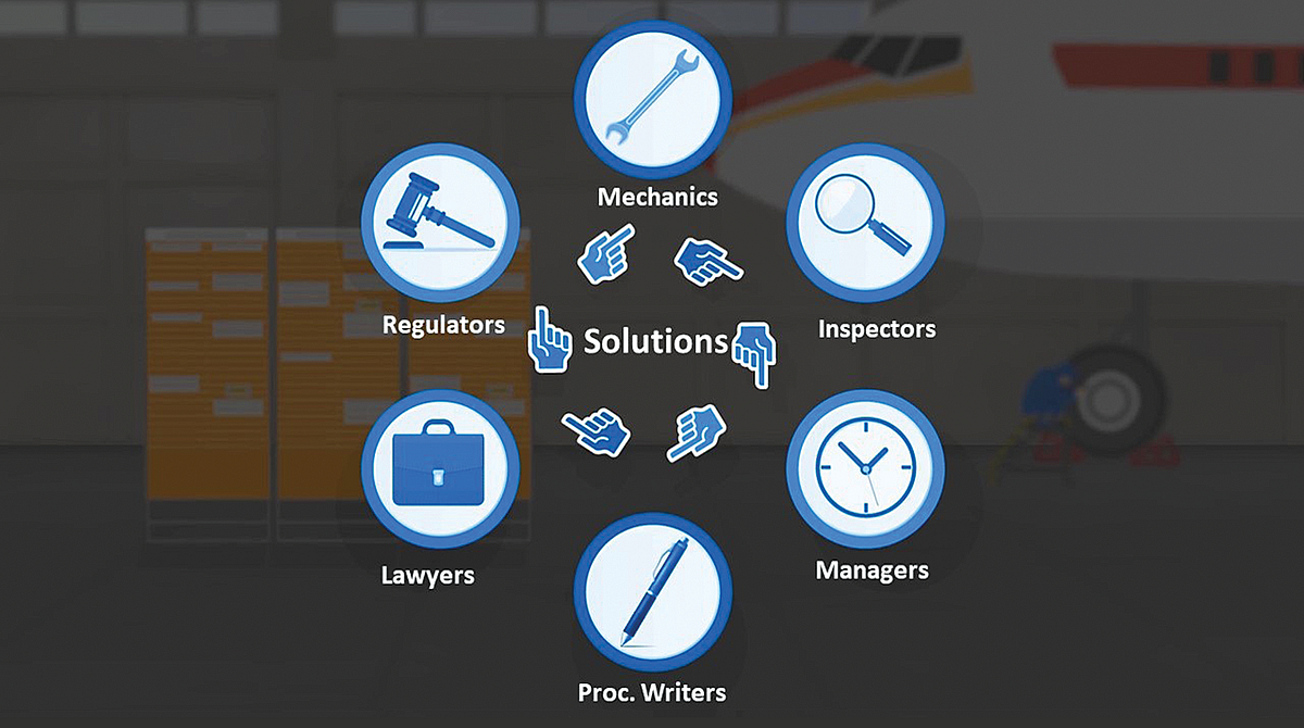 Addressing the Challenge of Failure to Follow Procedures | by FAA ...