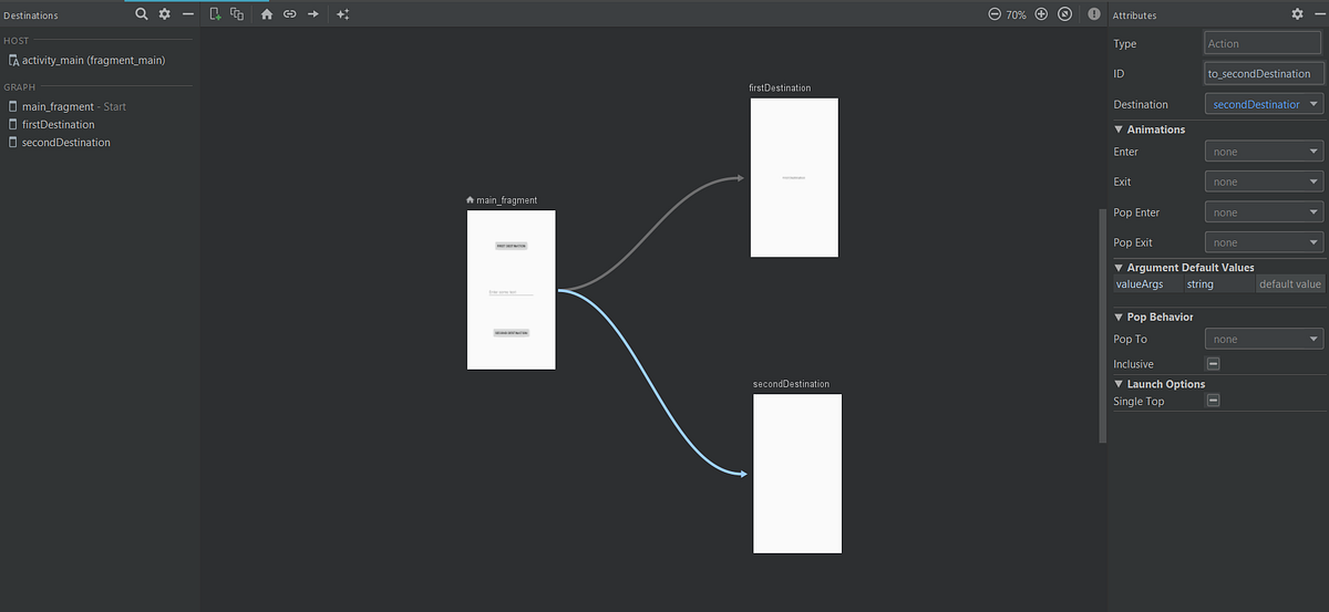 Navigation component |Android Jetpack 101 | by Abhishek Kumar | Fnplus ...