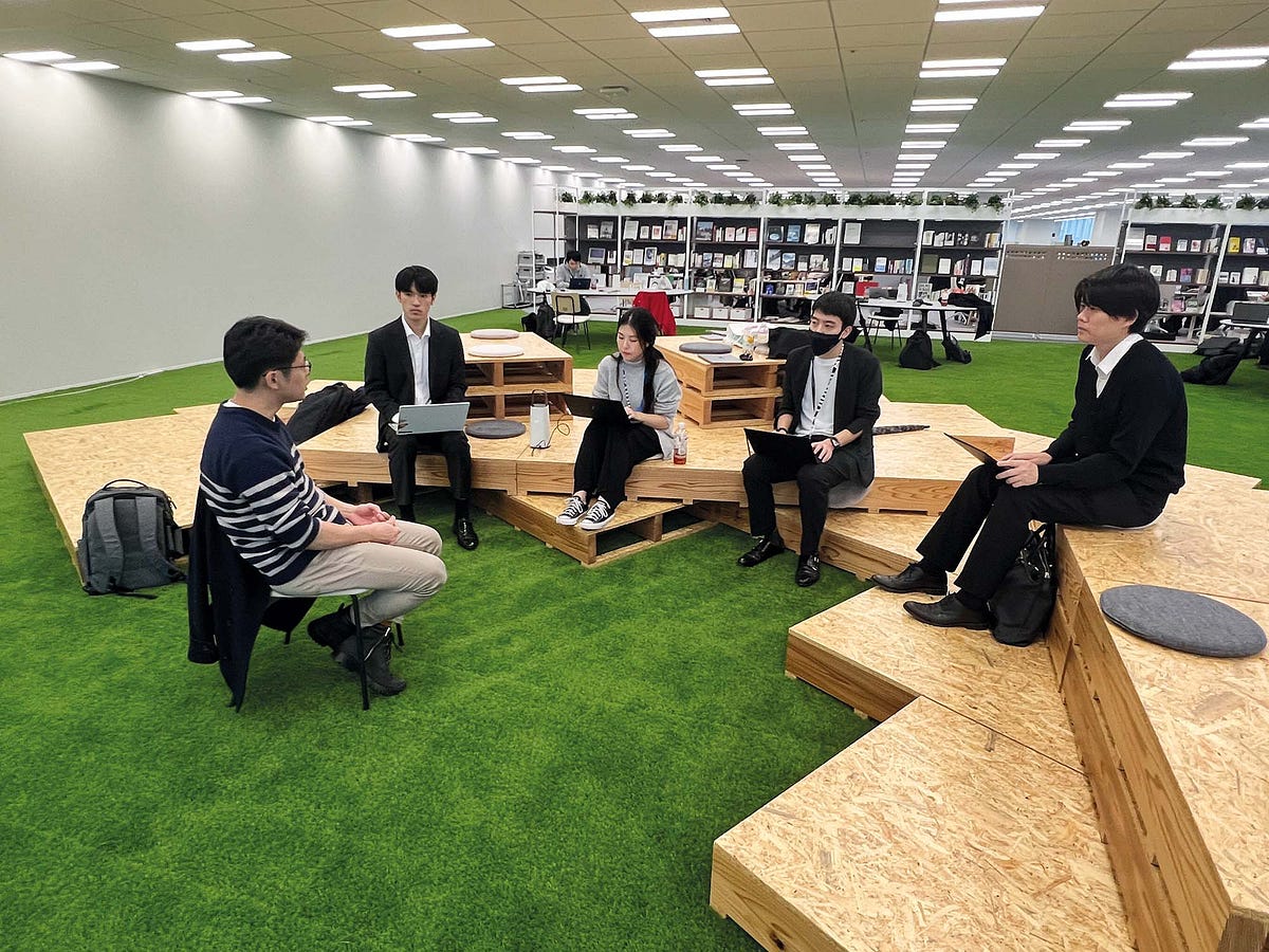From resistance to practice. The journey of service design in… | by ...