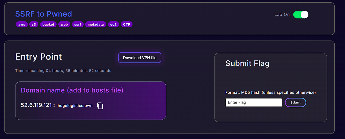 SSRF to Pwned ☁️ | Pwned Labs Walkthrough | by WireHawk Security | Medium
