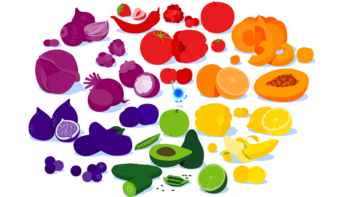Embracing Colorful Nutrition: Unlocking Health Benefits with the ...