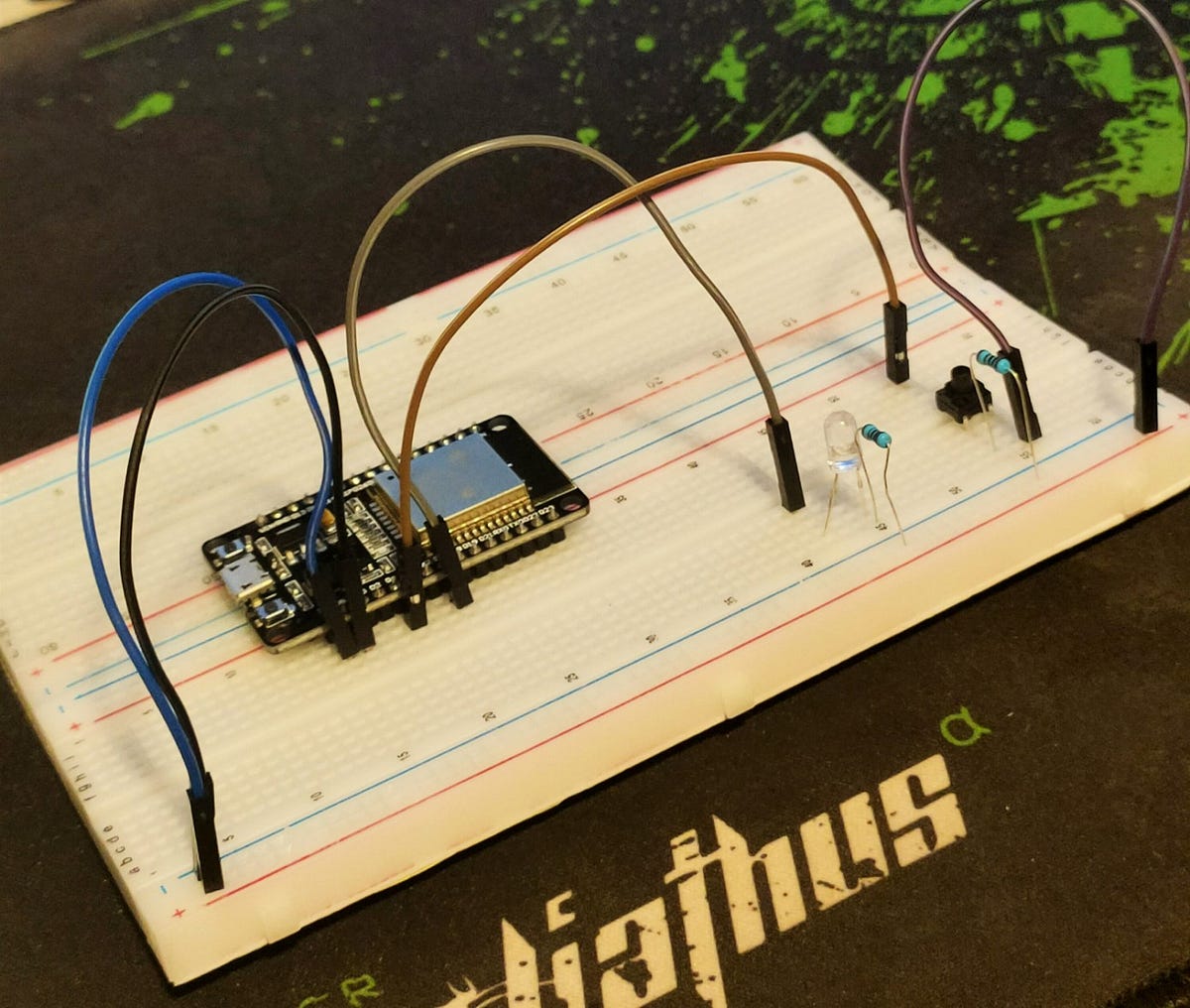 Project 2: Simple I/O. Hai! | by Ammar Raihan | Medium