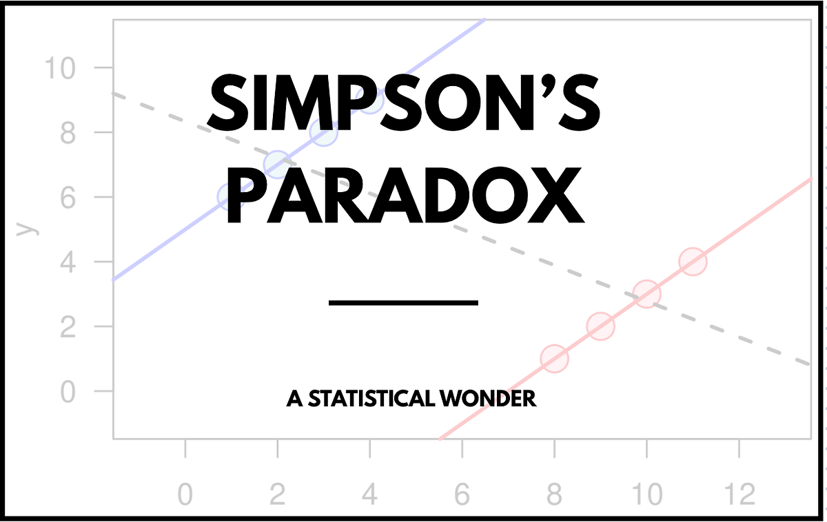 Simpson’s Paradox: When Data Tells Two Stories at Once | by Shrev | Sep ...