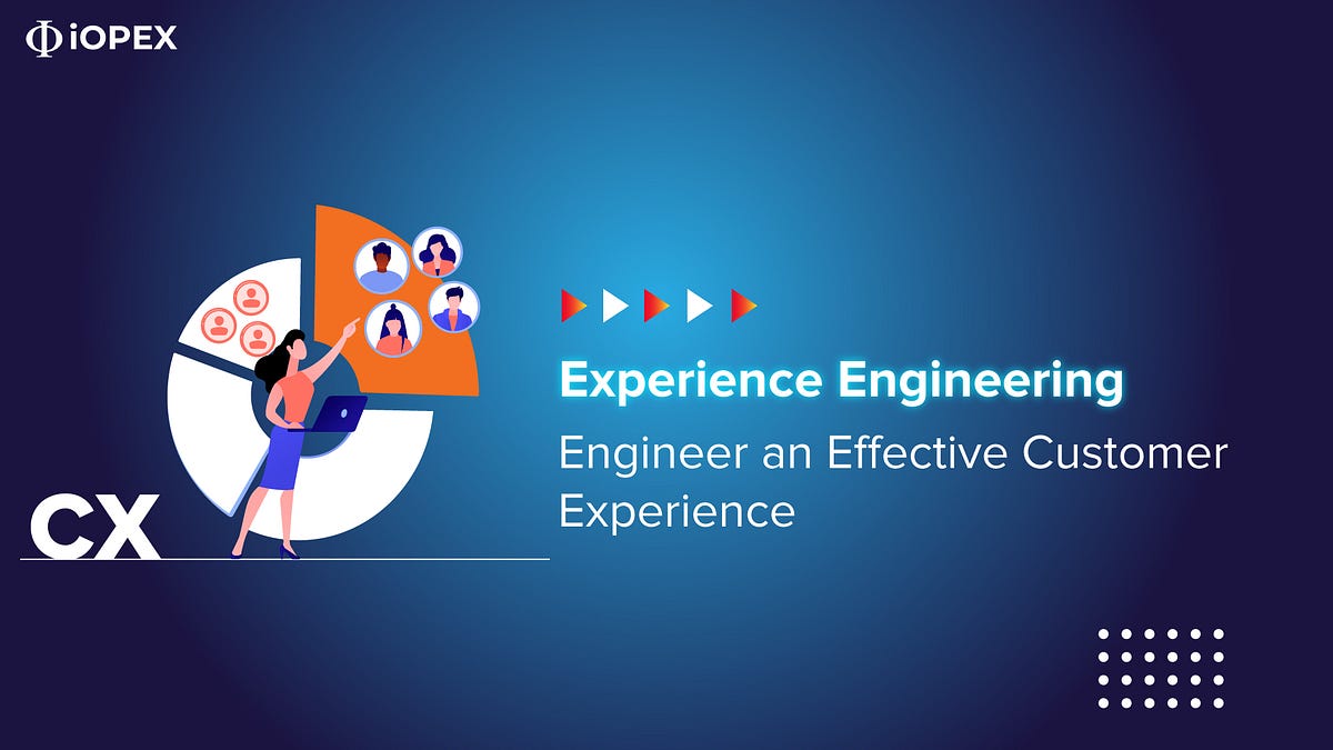 Experience Engineering for Flawless Customer Experience | by iOPEX ... Experience Engineering for Flawless Customer Experience | by iOPEX ...
